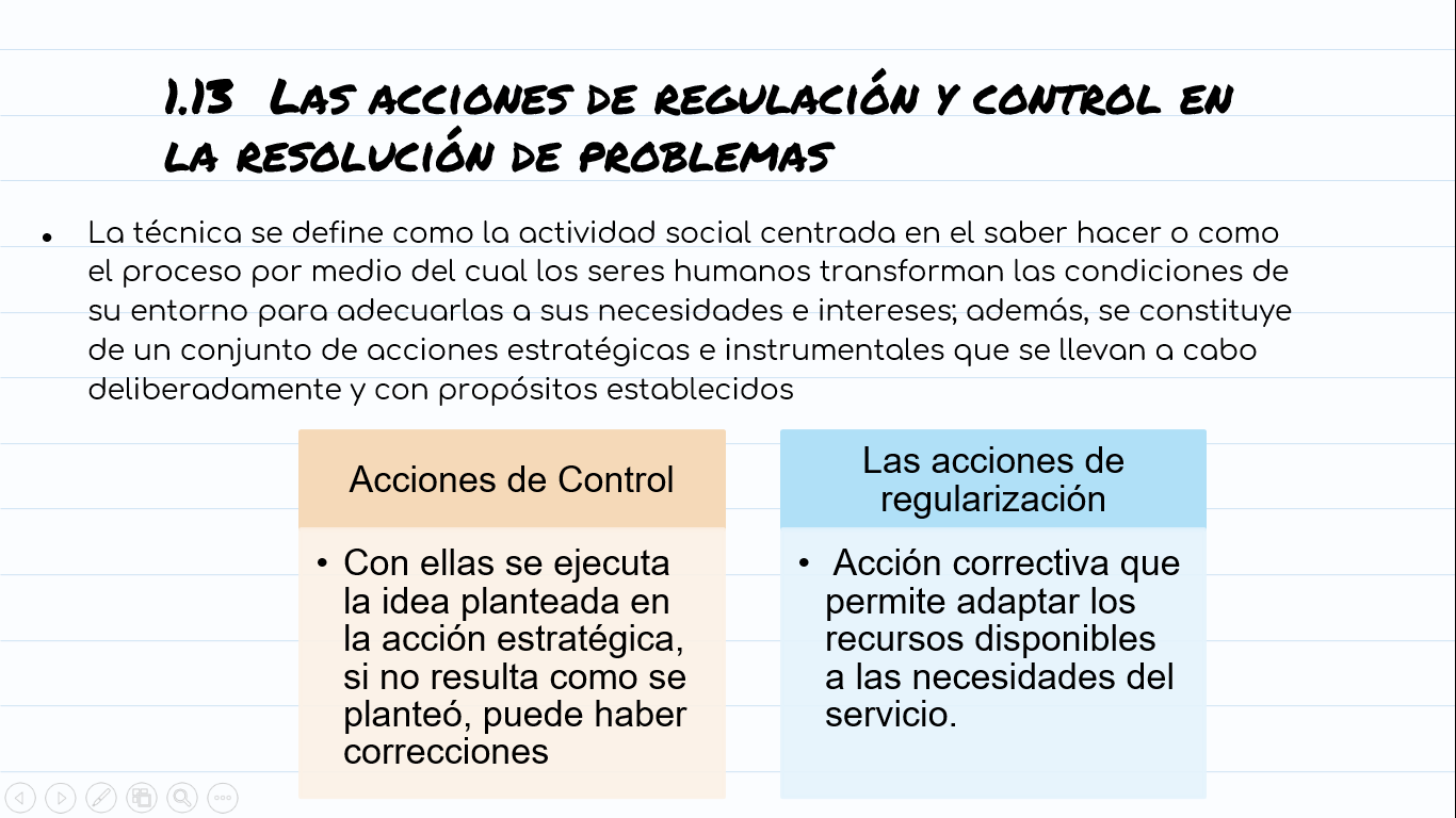 Acciones de Control: Todo lo que necesitas saber para dominar el poder ...