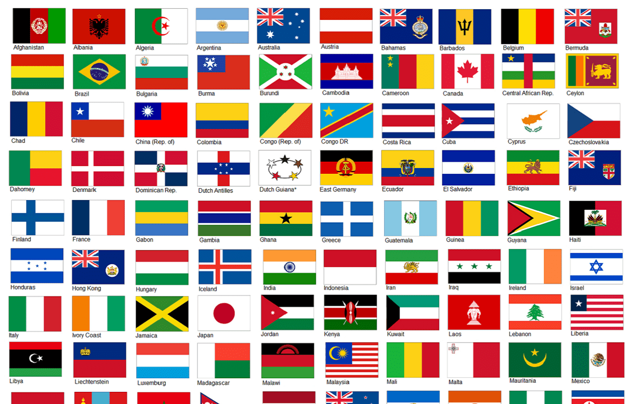 Descubre la sorprendente bandera que ha sido votada como la mejor del mundo