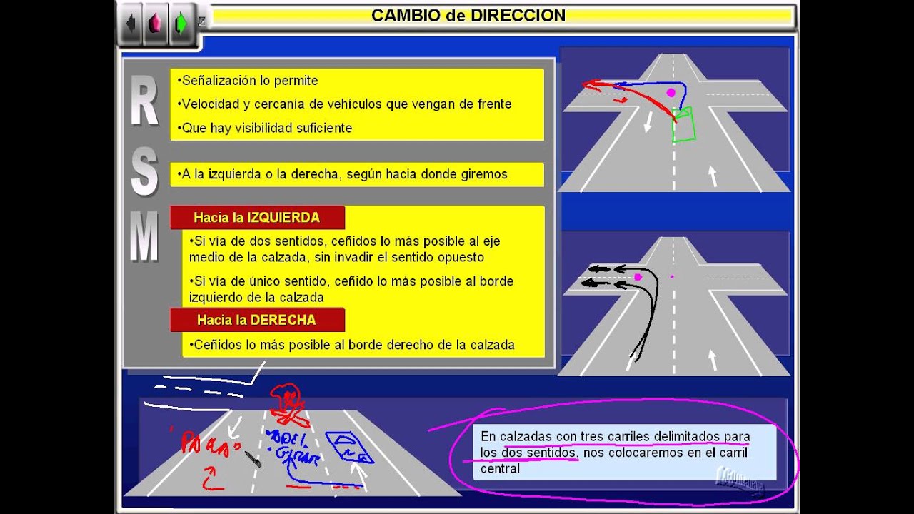 Conoce por qué debes especialmente cenirte al borde derecho de la ...