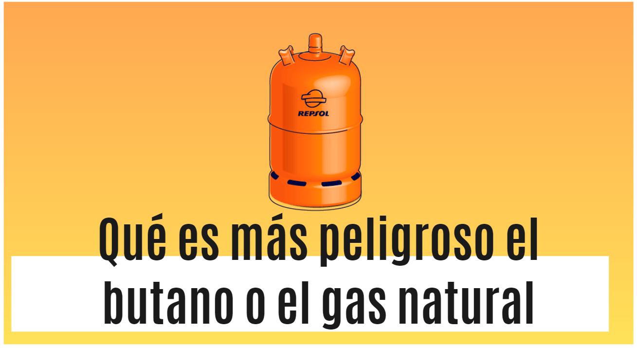 Consecuencias de no realizar la revisión del gas butano: ¡Descubre cómo protegerte a ti y a tu ...