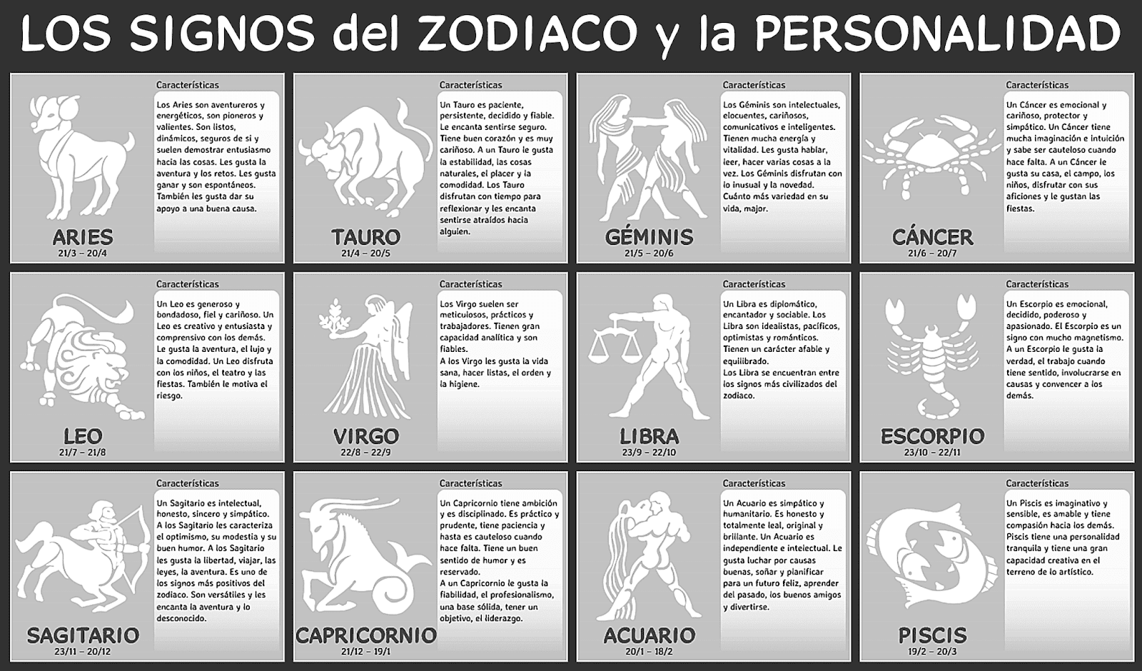 Descubre qué signo del zodiaco corresponde al 17 de mayo y desbloquea ...